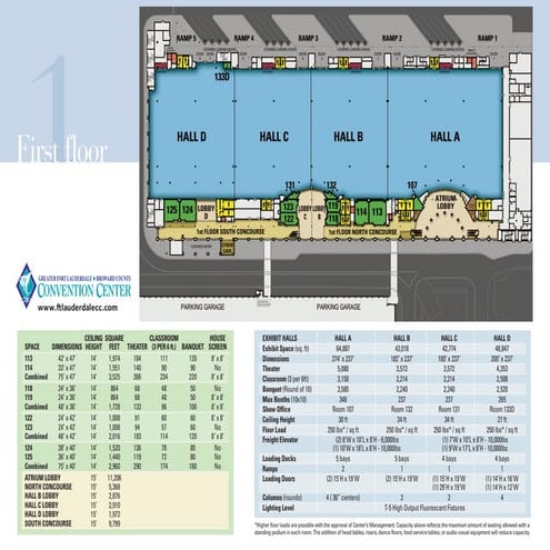 Greater Fort Lauderdale / Broward County Convention Center | PDF