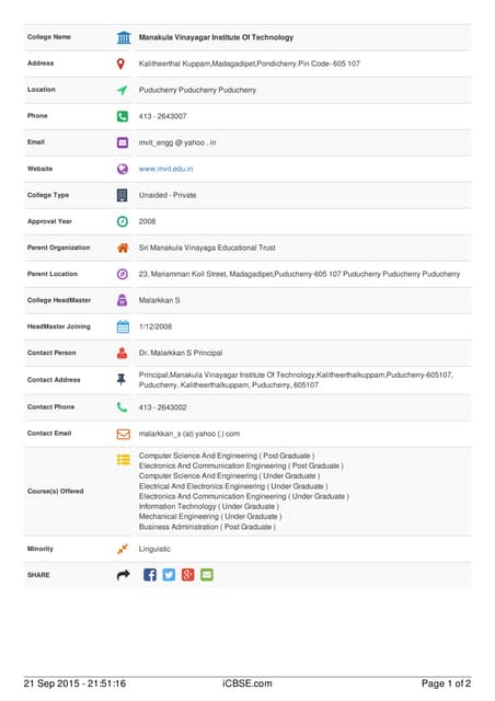 Hareesh resume | PDF