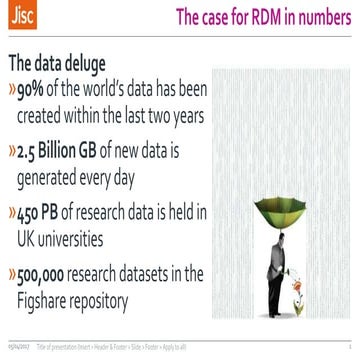 The Case for RDM in Numbers | PPT