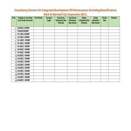 Monitoring and performing Submission Matrix.docx