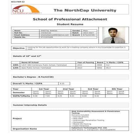 Sheetal Resume | PDF