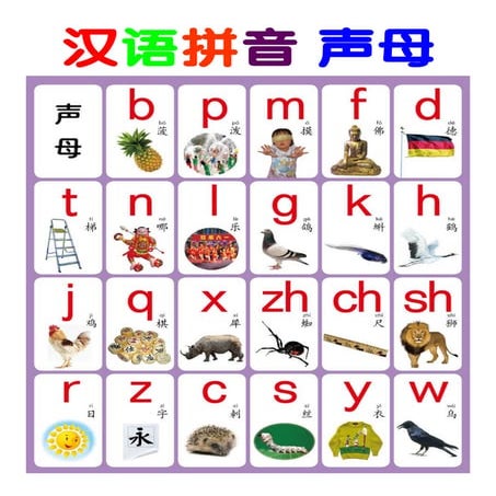 Chinese display | PDF