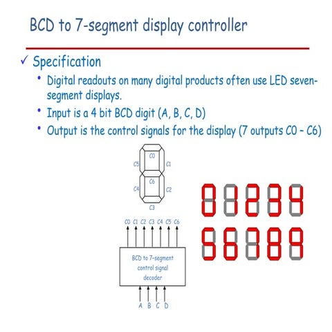 BCD to 7-segment display controller.pdf