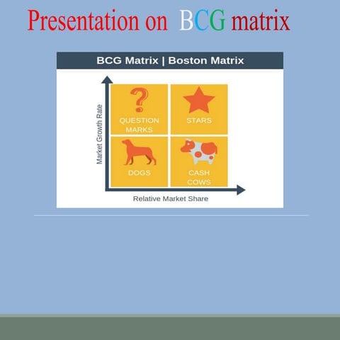 BCG Matrix.ppt
