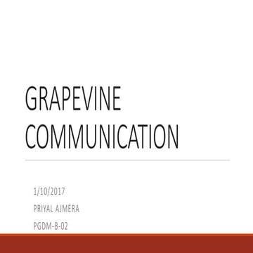 Grapevine Informal Business Communication At Work Place | PPT
