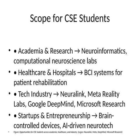BCI_Slides_5_6_7 (1121122211122212).pptx
