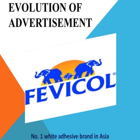 Evolution of Advertisement | PPTX