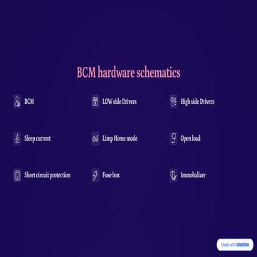 BCM-hardware-schematics in automotive electronics.pdf