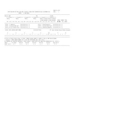 BCM5C7.pdf | Educational Assessment | Education