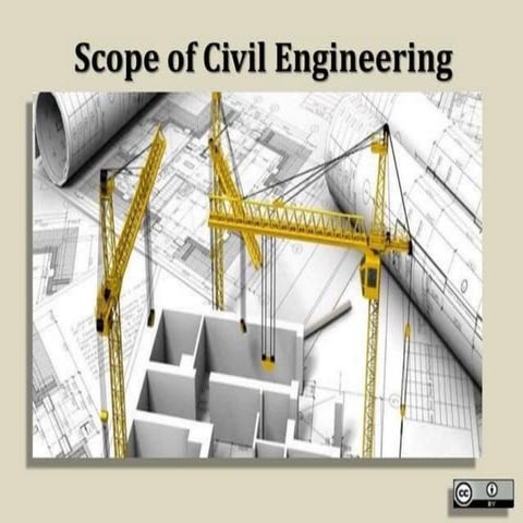 BCME-1.pdf r-23 JNTUk UCEN mechanical engineering | PDF