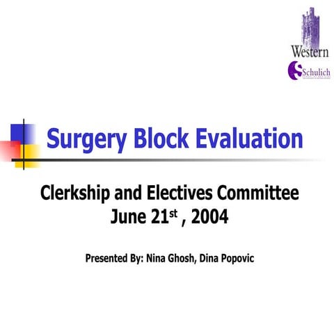 Surgery Block Evaluation | PPT
