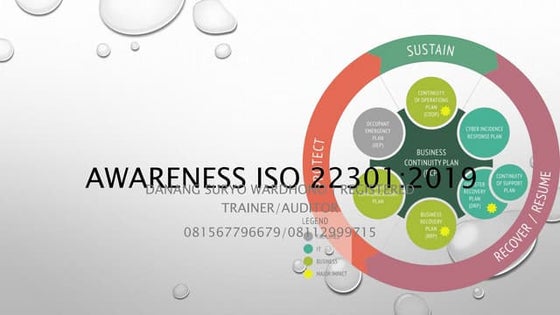 ISO 22301 Business Continuity Management for AI driven Operations. (1).pdf | Cloud Computing ...