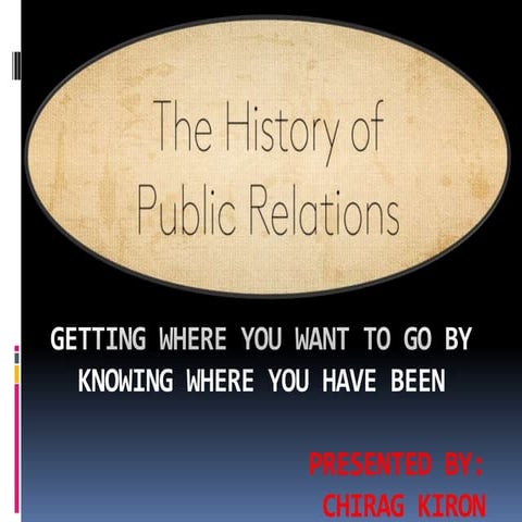 Public Relations History | PPSX