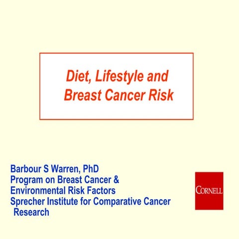 Risk factors for Breast Cancer Risk factors for Breast Cancer | PPT