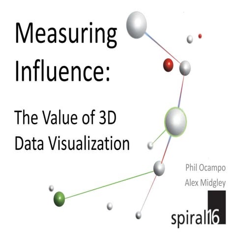 Measuring Influence: The Value of 3D Data Visualization | PPTX
