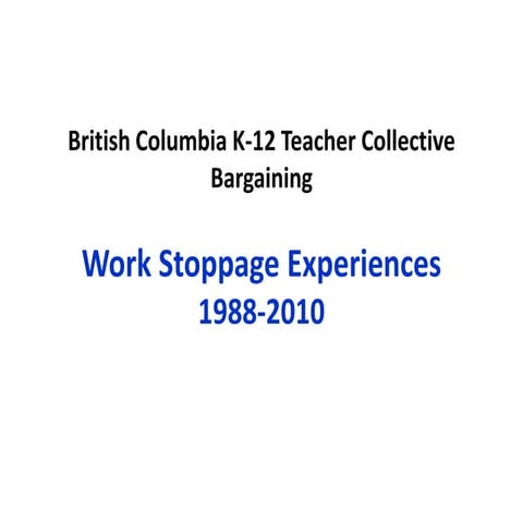 BC teacher work stoppage data | PPTX