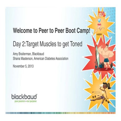 Peer-to-Peer Boot Camp: Target Muscles to Get Toned | PPT