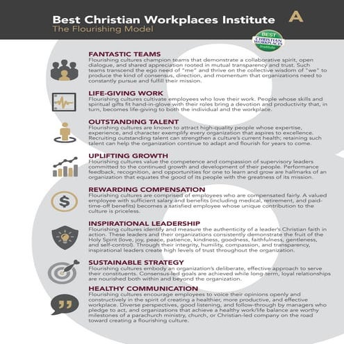 Bcwi's the flourishing model | PDF