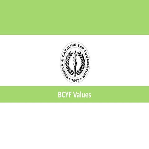 Bcyf values | PPTX