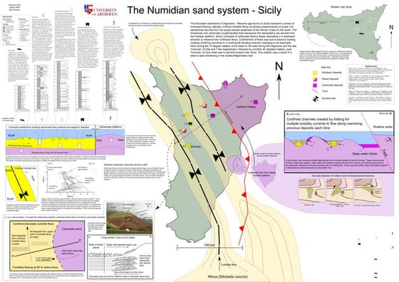 Alps Cross-Sections | PPT
