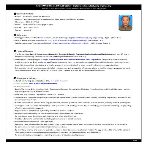 Muhamad Ismail_Resume-Linkedin | PDF