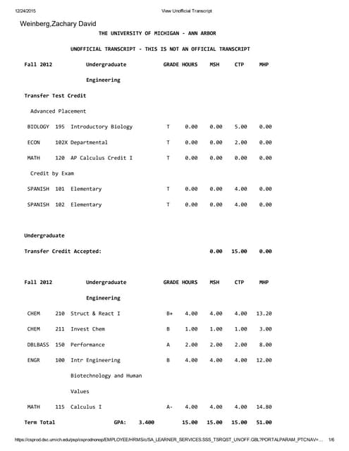 Patrick Ewan Fletcher Campbell-CV1 | PDF