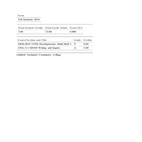 2014 Fall Term Classes and GPA | DOCX