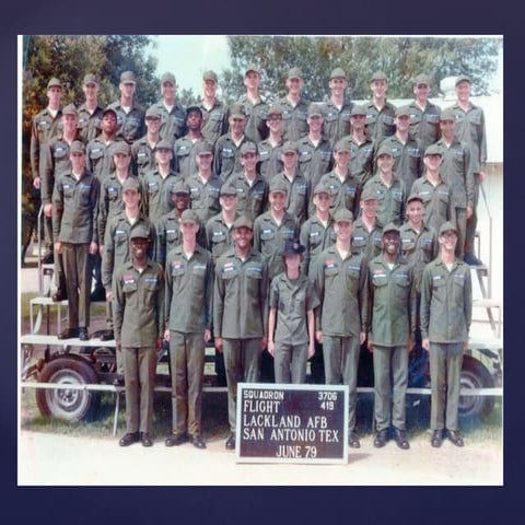 US Airforce Flight Squad Picture | PPTX