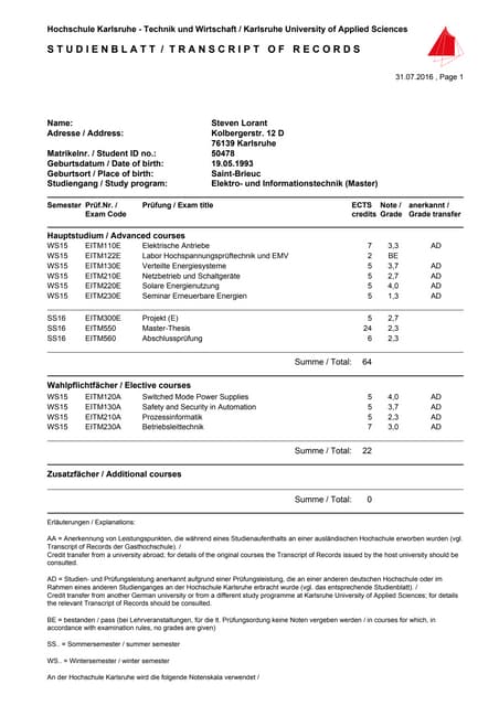 School Fundraising Ideas | PPSX