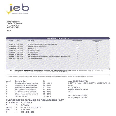 Matric Transcripts | PDF