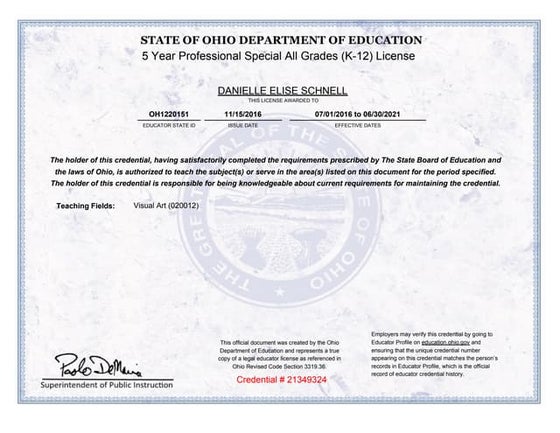 Principal Certificate | PDF