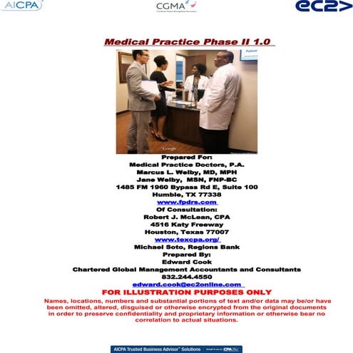Medical Practice Doctors Case Study | PDF