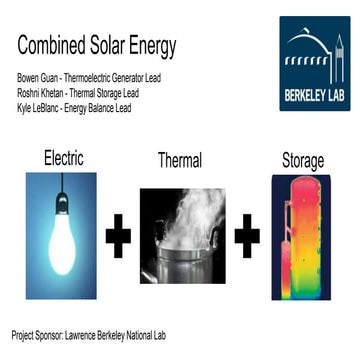 Capstone project presentation | PPTX | Physics | Science