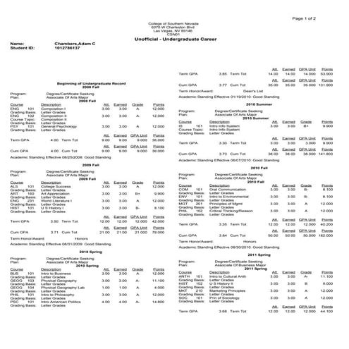 CSN Transcript | PDF