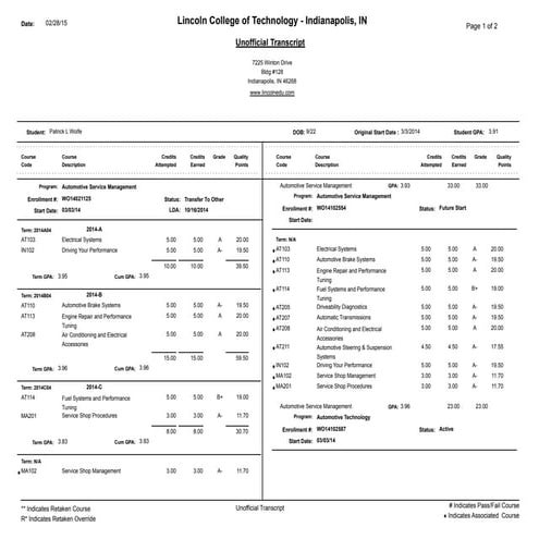 Transcript (1) | PPT