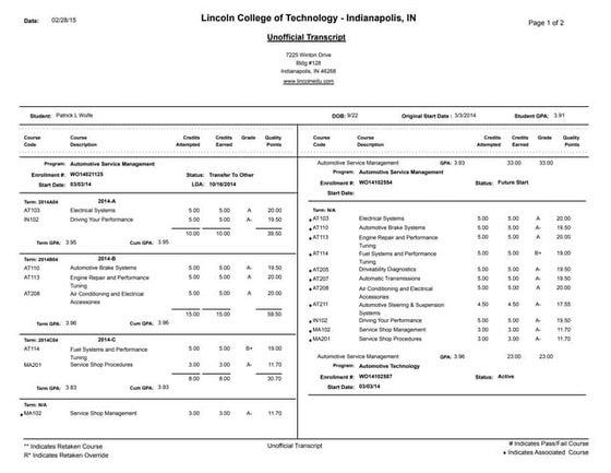 Official Transcript | PPT