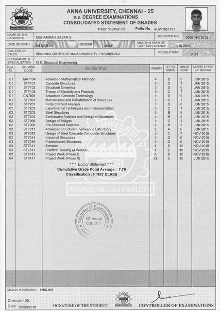 UG CONSOLIDATED MARKSHEET