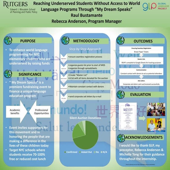 Poster Presentation Final Draft | PPT