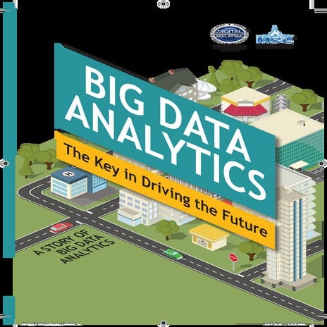 Big Data Analytics: The Key in Driving the Future | PDF