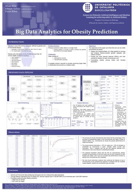 Calories_Burnt_Prediction_Presentation.pptx