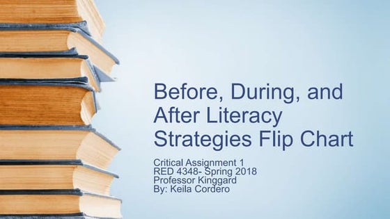K-W-L Strategy | PPTX | Education