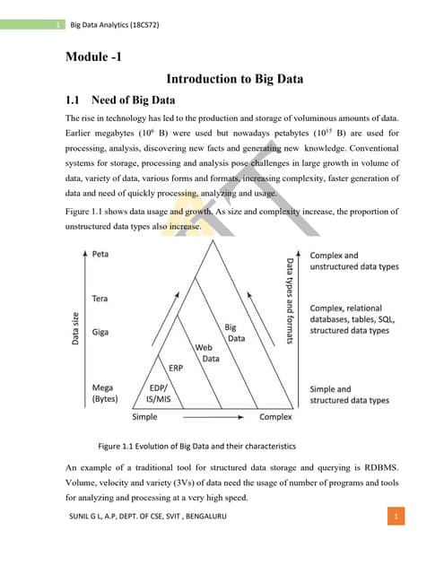 BDA Mod1@AzDOCUMENTS.in.pdf BDA Mod1@AzDOCUMENTS.in.pdf