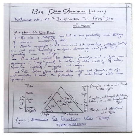 Bda module 1 notes | PDF