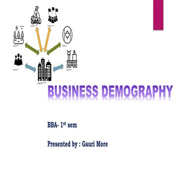 BUSINESS DEMOGRAPHY CHAP1 PPT PDF.pdf