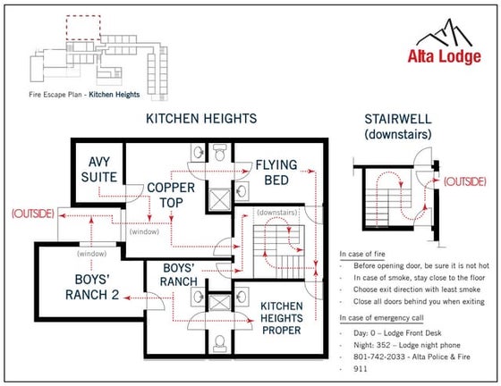 Alta Bar example | PPT
