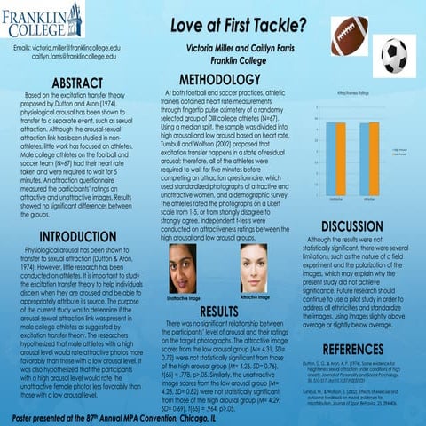 The History and Significance of the Myers-Briggs Personality Test | PDF