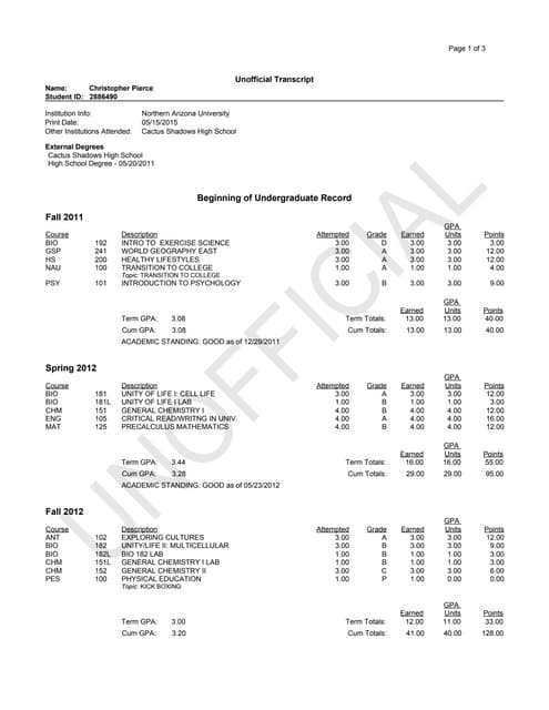 Final college transcript | PDF