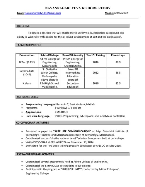 himanshu resume | PDF