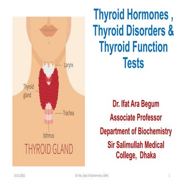 Thyroid Function Test Pptx
