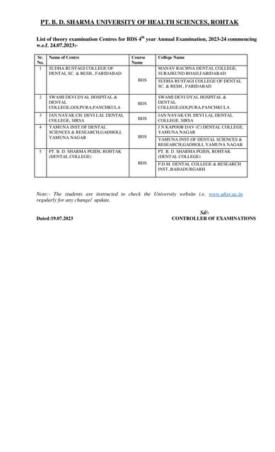 LIST OF PM&DC RECOGNIZED JOURNALS.pdf